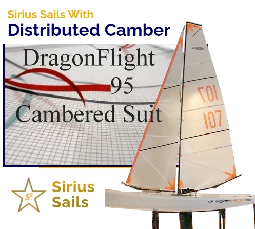Sirius New Sails – Molineux Enterprises